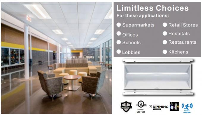 60x60 LED Troffer Light 5-50W Surface Mounted Flat Frame